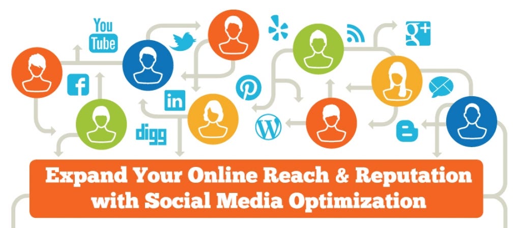 8 Ways to Boost Your Social Media Optimization | by Kane Thomas | Medium