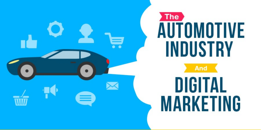 The Definitive Guide to Automotive Digital Marketing | by Jessyvictany ...