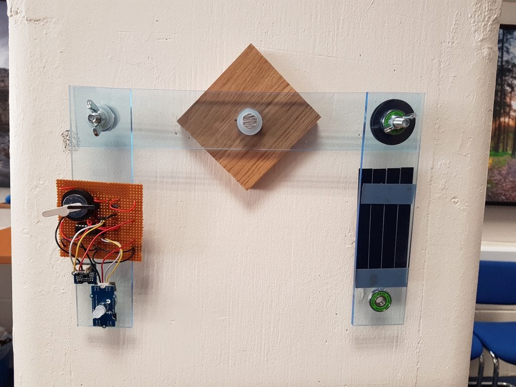 Rott’s Pendulum Recorded Spinning Chaotically | by Jeremy S. Cook | Medium