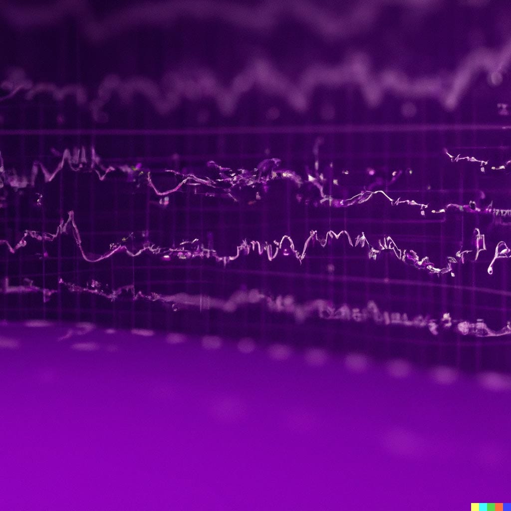 Customize 3 Lines Of Code To See Finance Data In Python By Deephaven