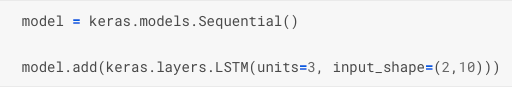 Understanding Input And Output Shapes In Lstm Keras By Shiva Verma Medium