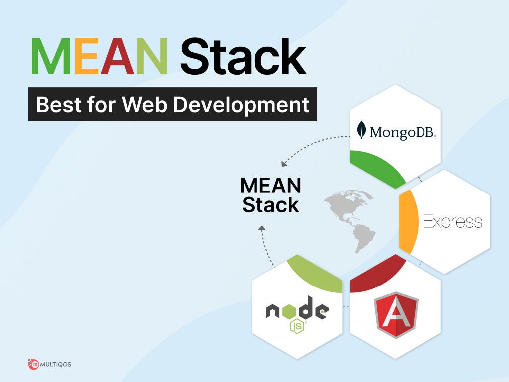 Why Choose MEAN Stack Development for your next project? | by Mitesh ...