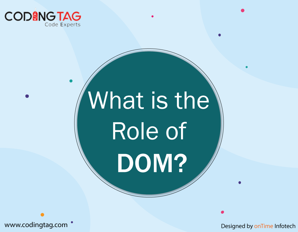 What is the Role of DOM (Document Object Model) in JavaScript? | by ...