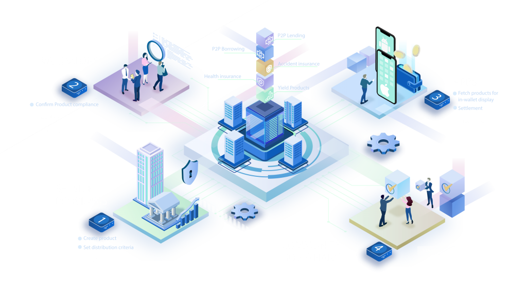 Verso Network — An Introdution. Meet Verso, a decentralized marketplace ...
