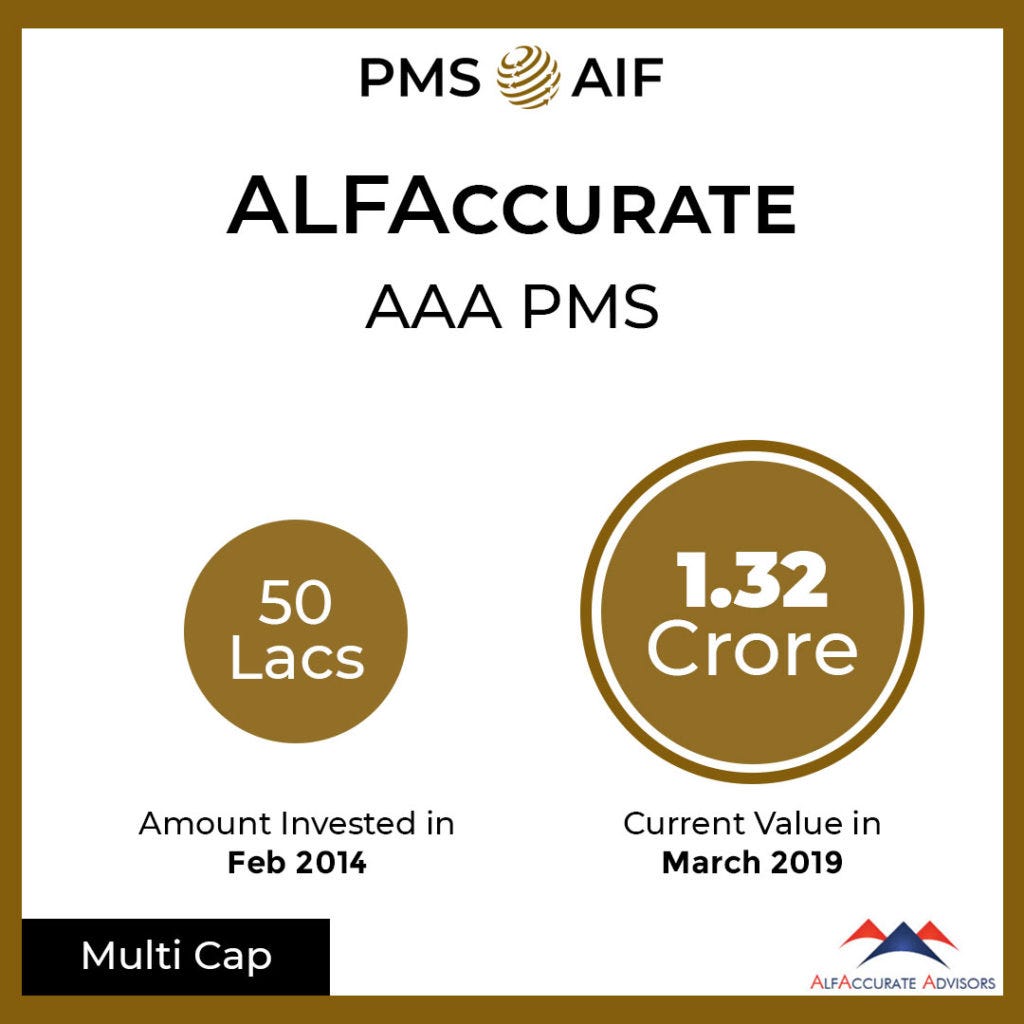 Benefits of AIFs. Optimum Portfolio: | by PMS AIF World | Medium