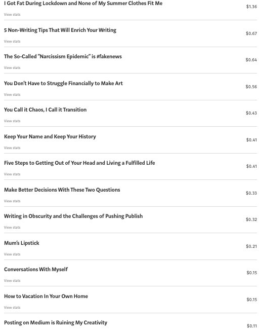 I’m Pleased as Punch With My First Full Month’s Earnings in the Partner ...