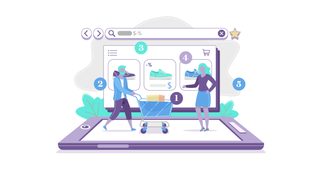 From an Intuitive online shopping experience or finding a product in a ...