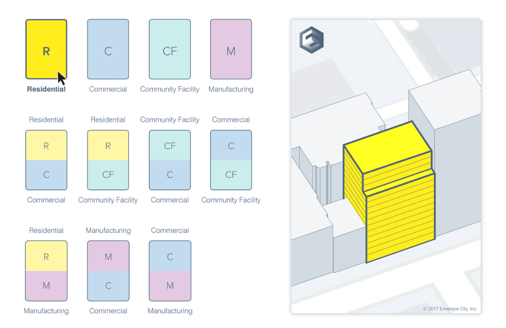 Onward Envelope!. Envelope just hit a pretty big… | by Envelope | Medium