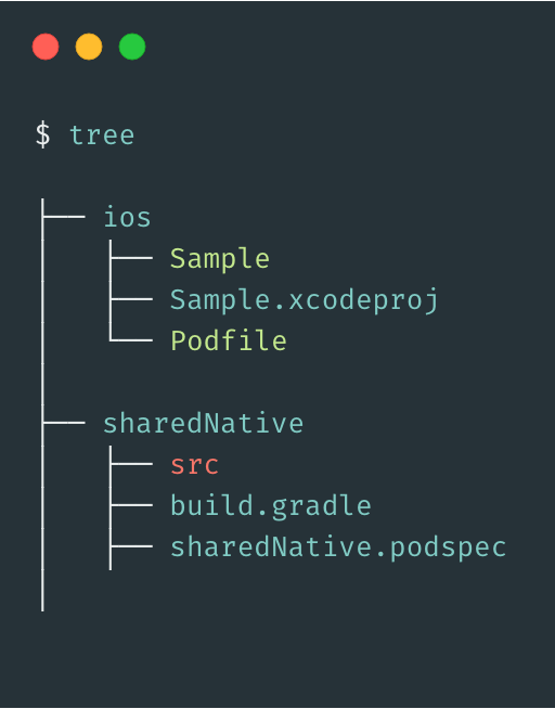 Setup Kotlin Native Project with CocoaPods | by Yuya Horita | Medium