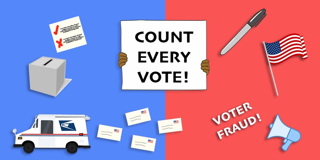 The 2020 Presidential Election: Ongoing Voter Misinformation and ...