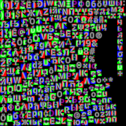 Msdf text rendering with webgl | Level Up Coding