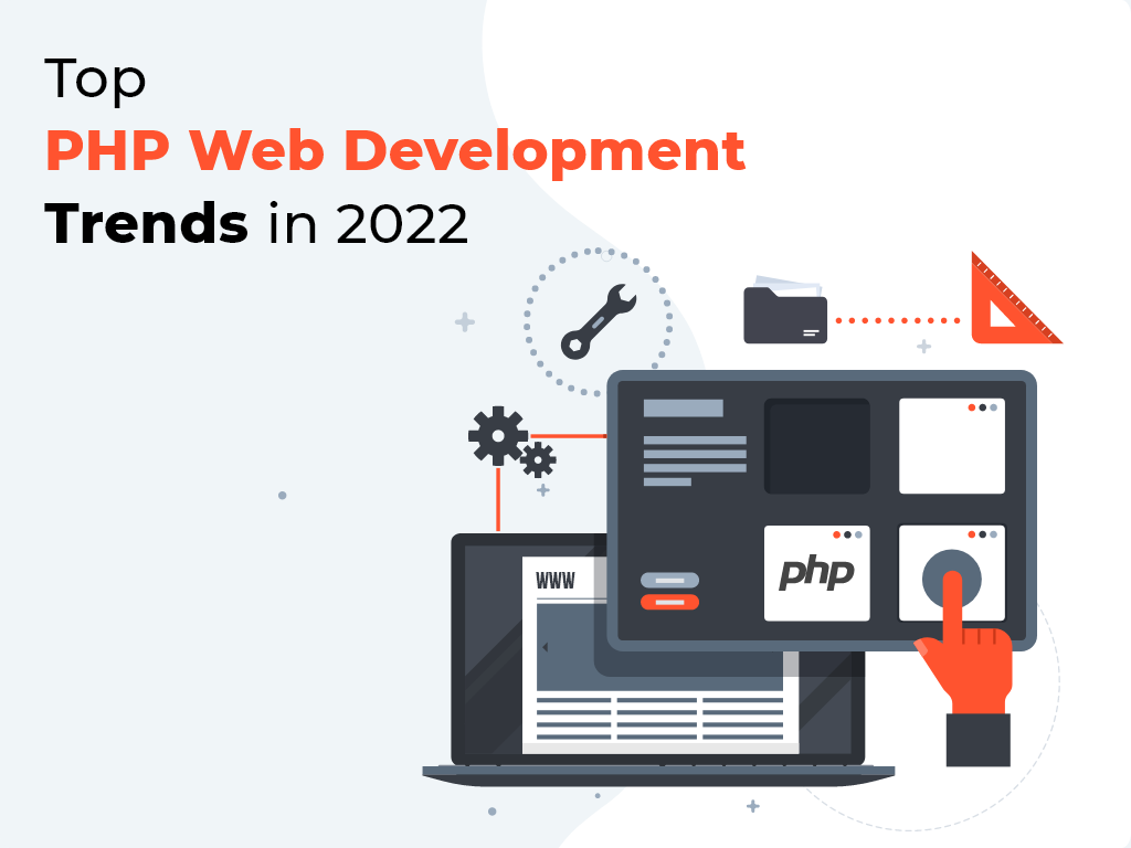 Top PHP Web Development Trends in 2022 | by MQoS Tech | MQoS ...