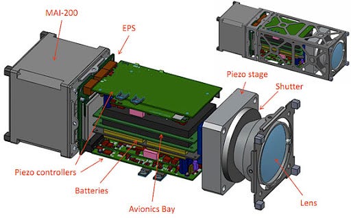 Nano Avionics: The Future of Commercial Space | by UCEK DSC | Workspace ...