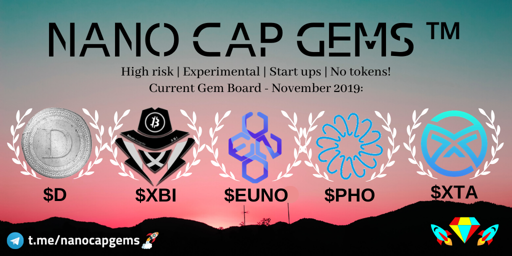 Nano Cap Gems™ have officially released their Gem Board for 2019 and ...