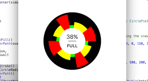 Lets create a Custom UIView Circle Indicator in Swift