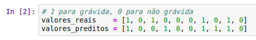 Entendendo o que é Matriz de Confusão com Python | by Emanuel G de ...