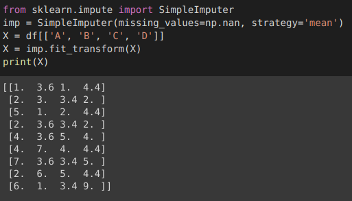 Master The Skills Of Missing Data Imputation Techniques In Python(2022 ...