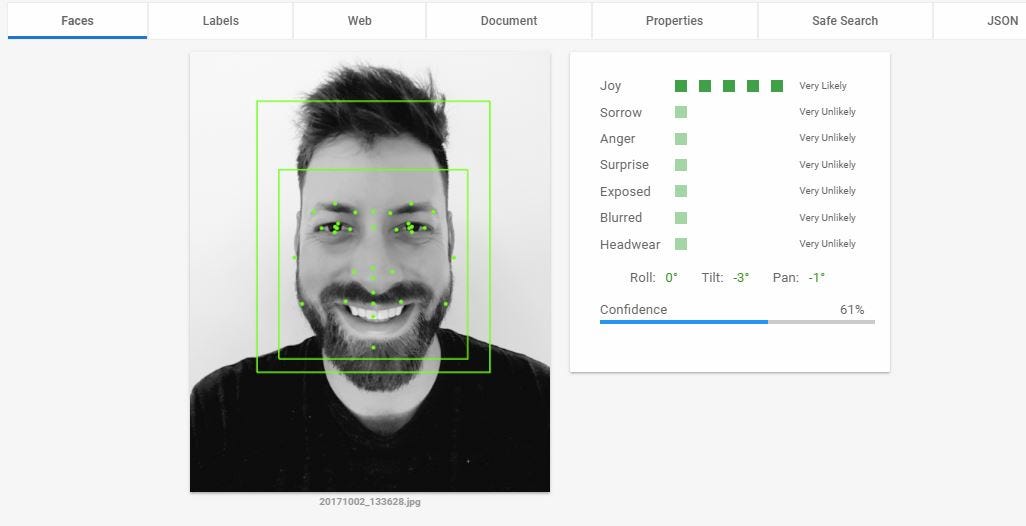 Using Gcp Automl Vision To Predict Firearm Make Model From Ballistic Images By Dave Stepp Medium
