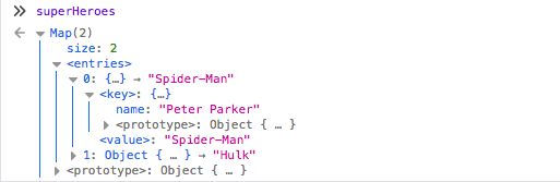 JavaScript ES6 Maps. JavaScript Maps are a new data… | by Jeff Gosselin | Medium