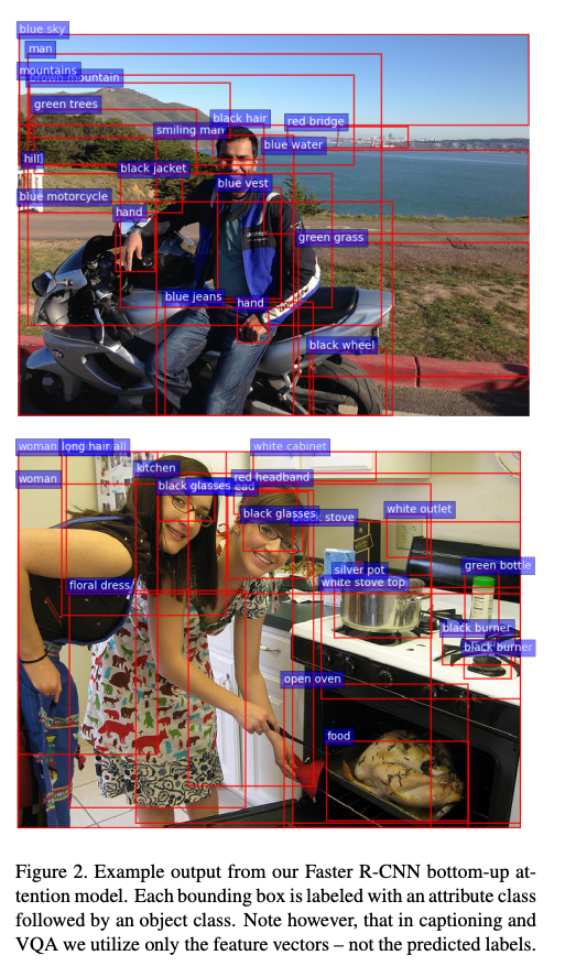 Image Captioning Pytorch : A Machine Learning Model for Describing Images | by David Cochard ...