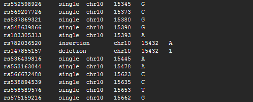 Guide to HISAT2 for RNA-seq reads alignment against human population ...