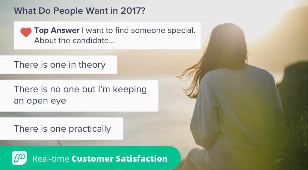 What Do People Want in 2017. Pisano is the perfect platform to learn ...
