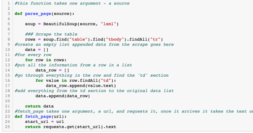 Scraping the Web with Functions. Deterministic disciplines have always ...