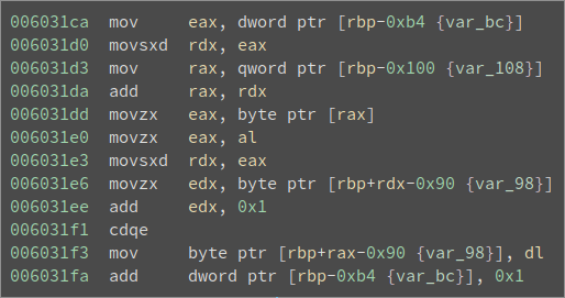 Ghost in the Shellcode 2014: Fuzzy | by Michael De la cruz | Medium