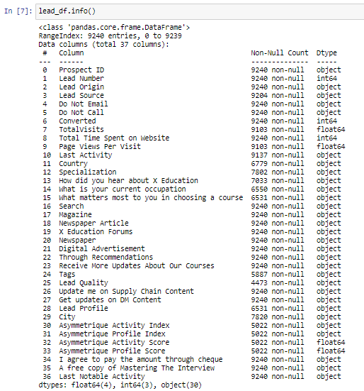Step By Step Guide To Build A Logistic Regression Model In Python By Puja P Pathak Geek