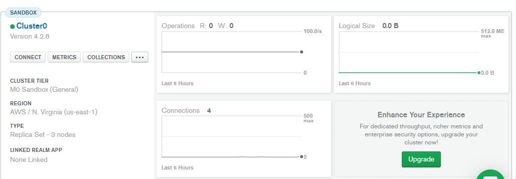 CRUD Operations with Express, Node, and MongoDB. Pt 2. | by Oremei ...