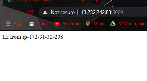 Configuring LoadBalancer on AWS Using Ansible | by Anishkhandelwal | Medium