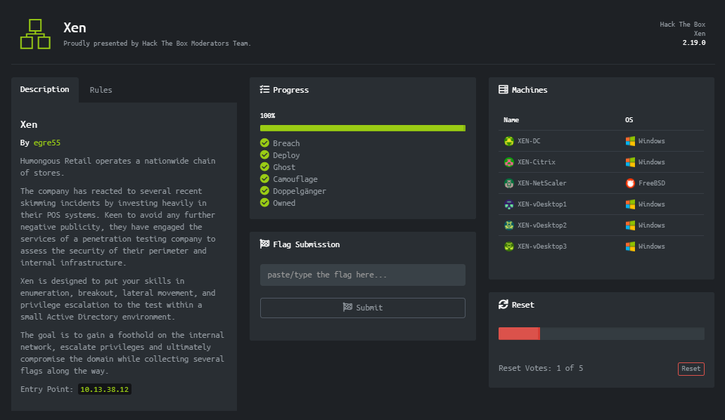 Xen — HackTheBox. Xen es un Endgame de HackTheBox que… | by ...