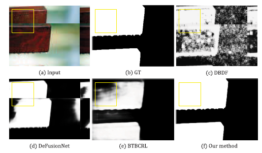 Review — MsFEN+MsBEN: Defocus Blur Detection by Fusing Multiscale Deep ... Review — MsFEN+MsBEN: Defocus Blur Detection by Fusing Multiscale Deep ...