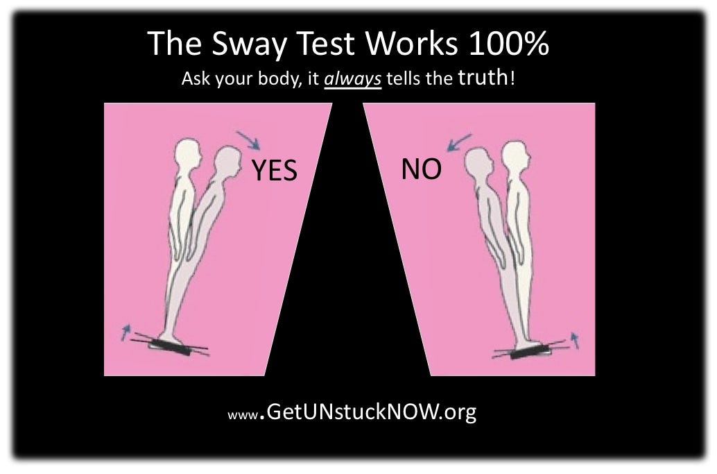 Who Needs a TRUE Yes/No Answer Right Now?Apply the Sway Test | by Coach ...
