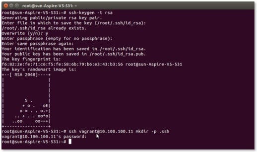 SDN Penetration Testing (PART1) : A Step-by-Step Guide for Setting Up ...