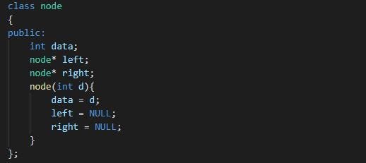 Lets Implement A Binary Tree Introduction By Devanshi Nerd For 0447