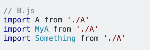 Importing and Exporting in React. Some of the early syntax I was made ...
