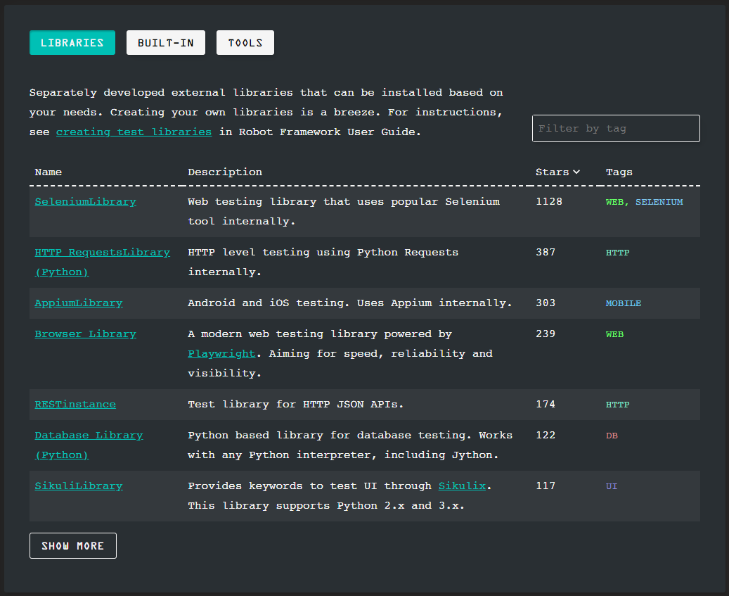 มาลองสร้าง Library ใน Robot Framework ไว้ใช้งานกัน - ปอจัง ชอบดีดพิณเปี ...