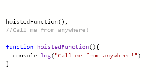 Hoisting in JavaScript. In JavaScript, hoisting is referred to… | by ...