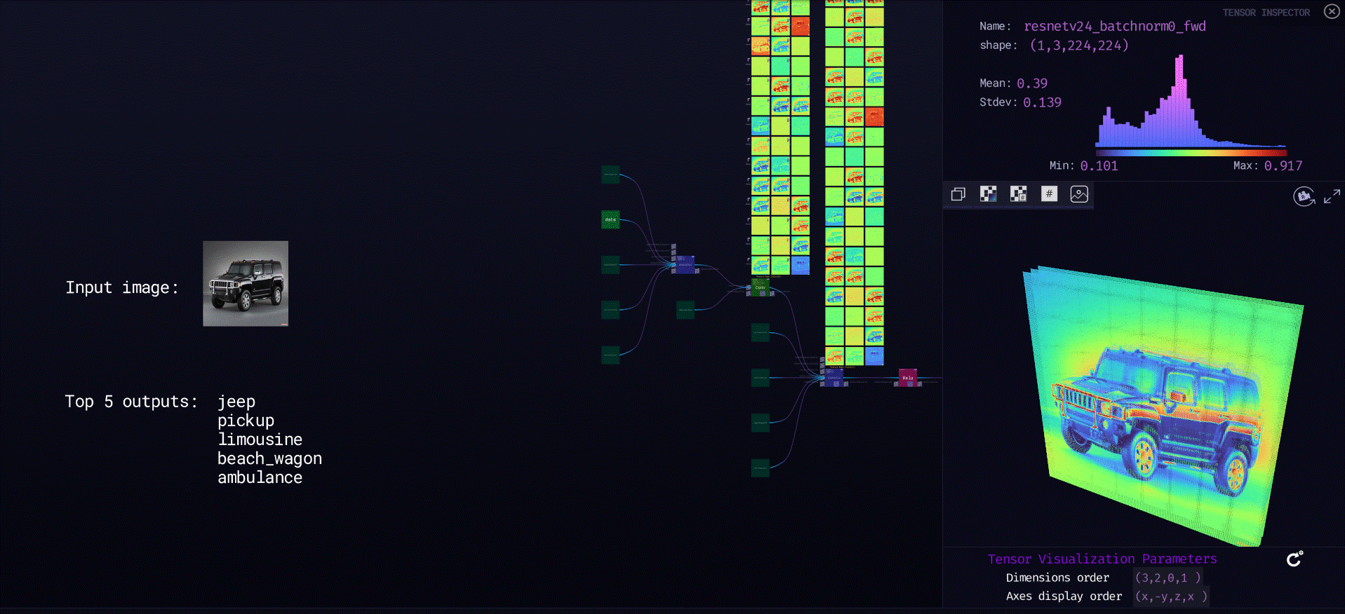 Zetane Launches Free Software Platform to Facilitate Collaboration and Accelerate Adoption of AI ...