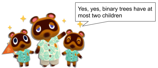 Binary Search Trees with Python | Level Up Coding