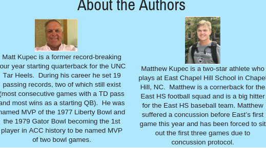 Matt Kupec: College Football Analysis | by Matt Kupec | Medium