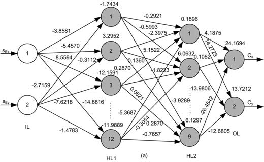 Human Intelligence is Worth Imitating | by Isabella Grandic | Data ...