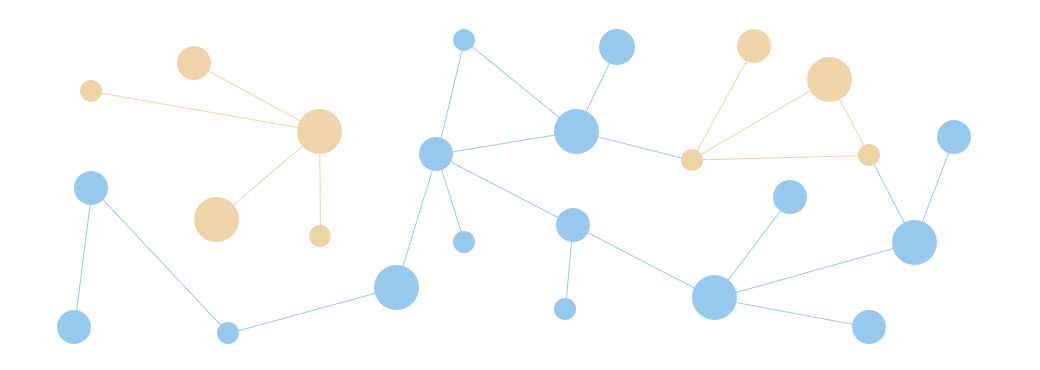 What a team knowledge hub could be | by Francesco Lanciana | Medium