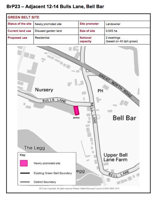 Where will the new houses be built? | by Brookmans Park Newsletter | Medium