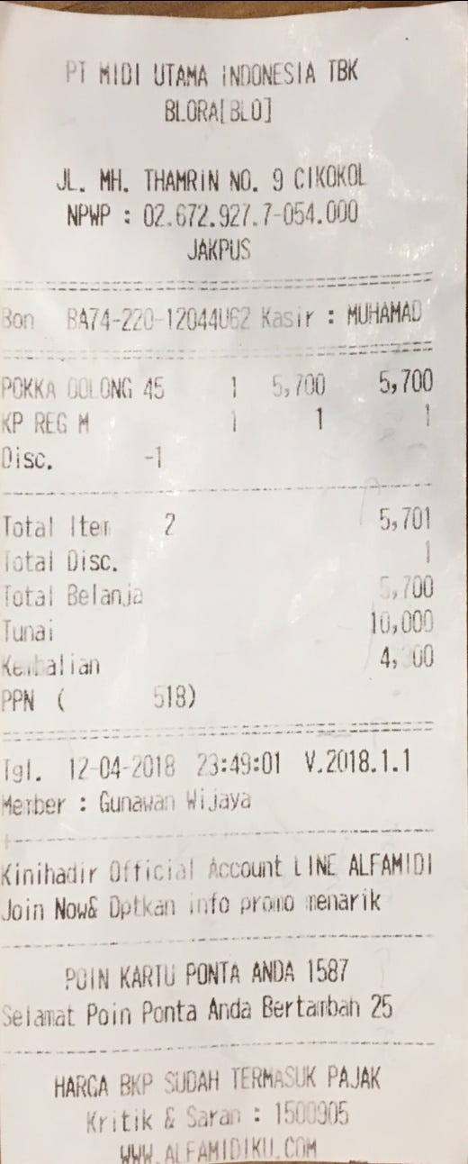 Image Processing menggunakan python dan open cv part 1: cropping gambar ...