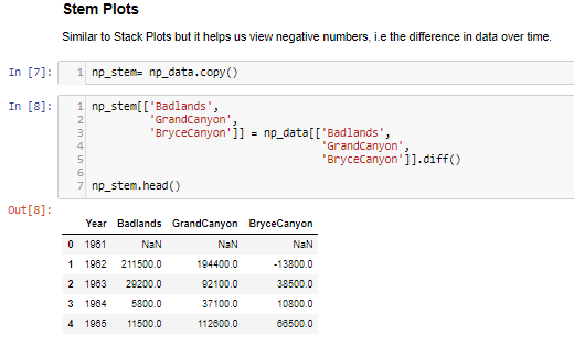 Updated Indepth Matplotlibdata Viz Tutorial Series