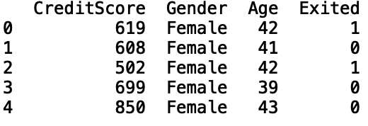 Working With Pandas In Python Data Selection Aggregation And By Sadrach Pierre Phd