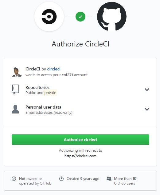 Continuously Deploying Your Spring Boot Application to AWS ECR Using CircleCI | by Naween ...