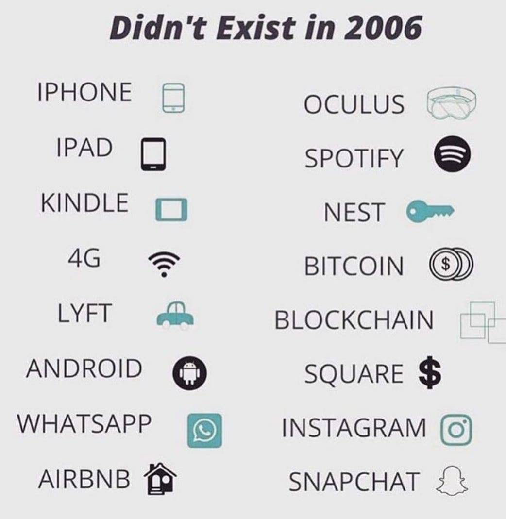 The Next Generation What If I Told You That In 20 Years By Manny